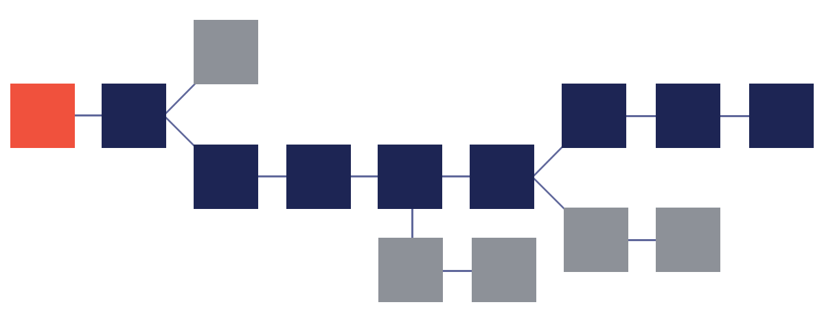 The Double Spending Problem in Blockchain | Blocktrade