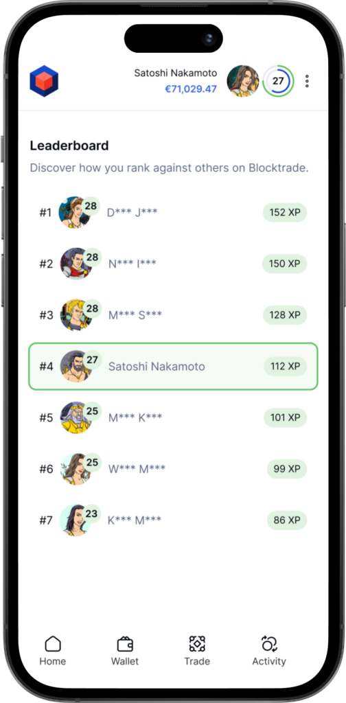 Blocktrade 3.0: Unveiling the Gamified Crypto Platform | Blocktrade