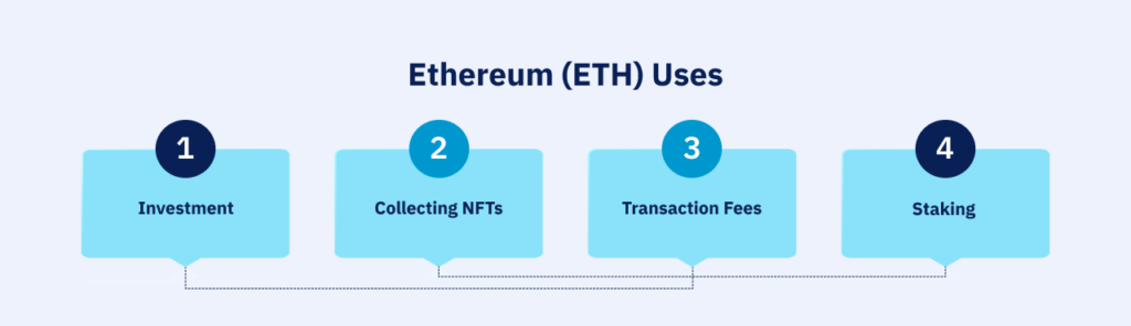 XRP vs ETH, Which one is better investment in 2023 | Blocktrade
