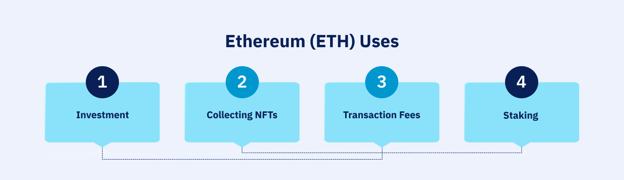 XRP vs ETH, Which one is better investment in 2023 | Blocktrade