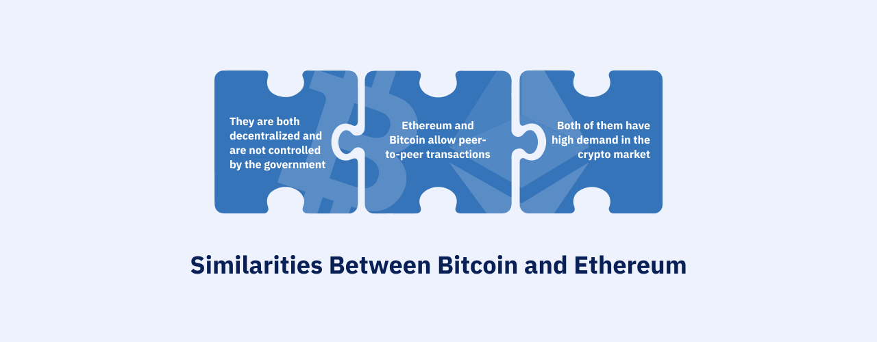 ETH vs BTC | Which one is a better investment? |Blocktrade