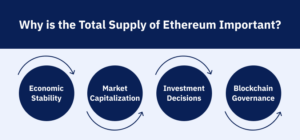 How Many Ethereum Are There? - Blocktrade