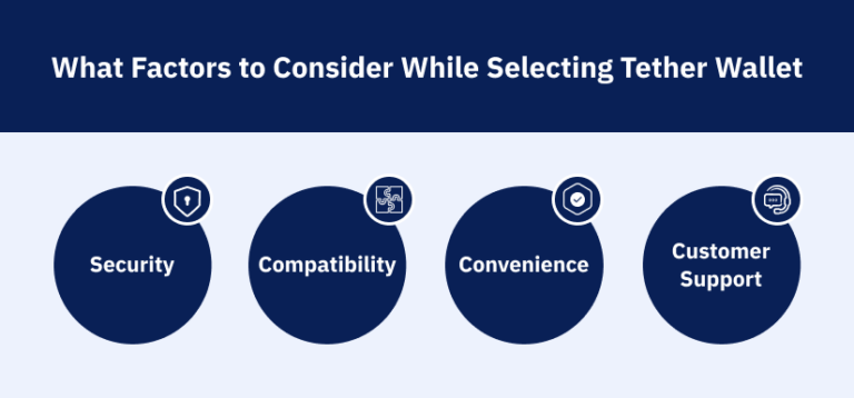 Best Tether Wallets: 5 Wallets to Secure Your USDT - Blocktrade